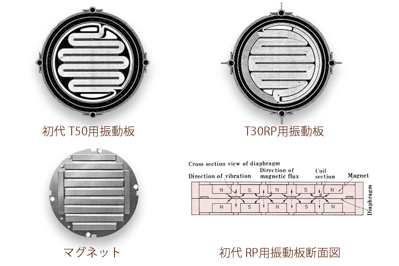 RPKIT50 | Fostex(フォステクス)Fostex(フォステクス)